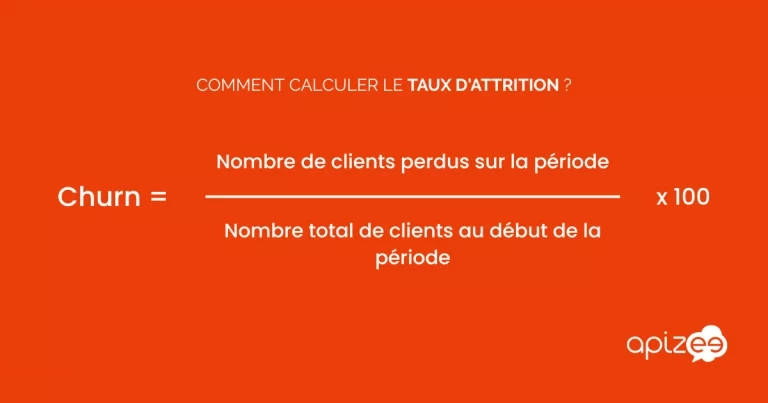Taux d’attrition : comprendre, mesurer et réduire le churn