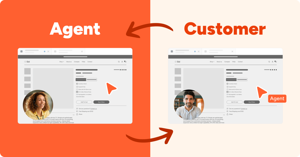 What Is Visual Engagement?