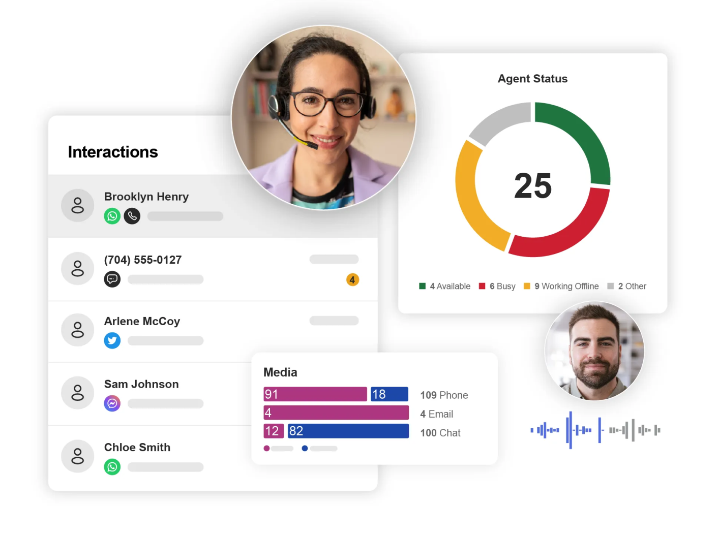 Tout savoir sur le CCaaS (Contact Center as a Service)