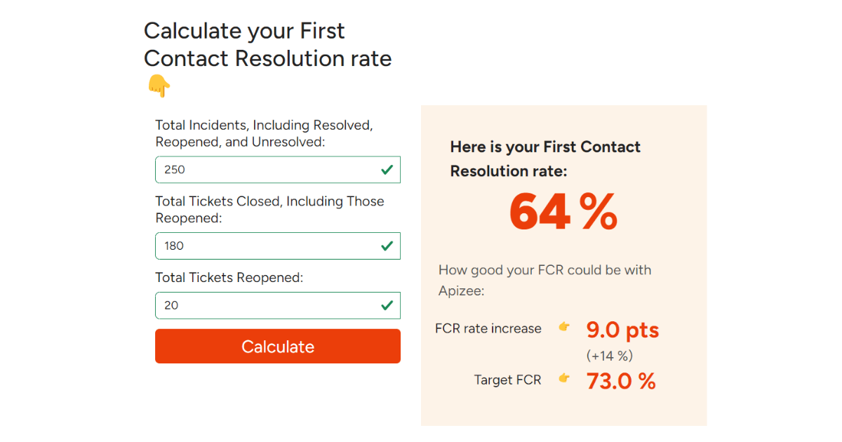 First-contact Resolution Calculator